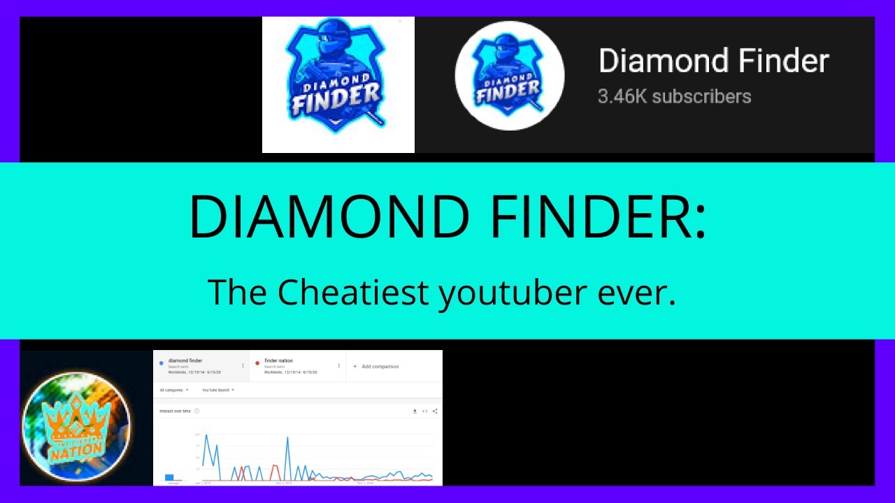 Diamond Finder: The Cheatiest Youtuber Ever. - YouTube