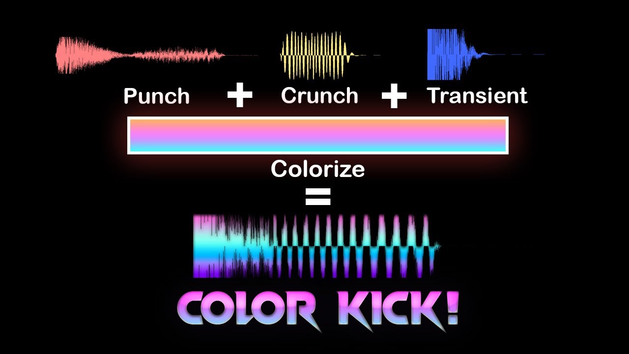 How to fully create professional COLOR/RAINBOW KICKS from SCRATCH ...