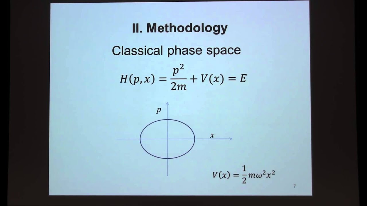 David Tannor, "Control of Multielectron Dynamics and High Harmonic ...