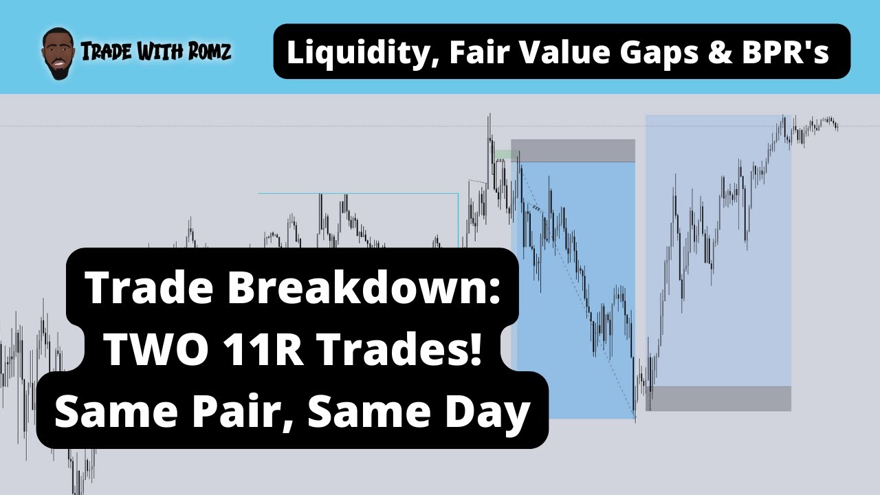 11R Trade Using ICT & Liquidity Inducement Concepts On EURUSD - YouTube