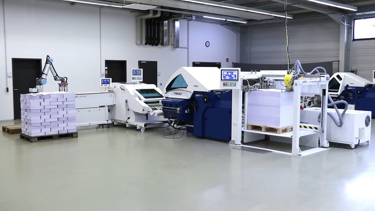 MBO K8 with A80 and CoBo-Stack - YouTube