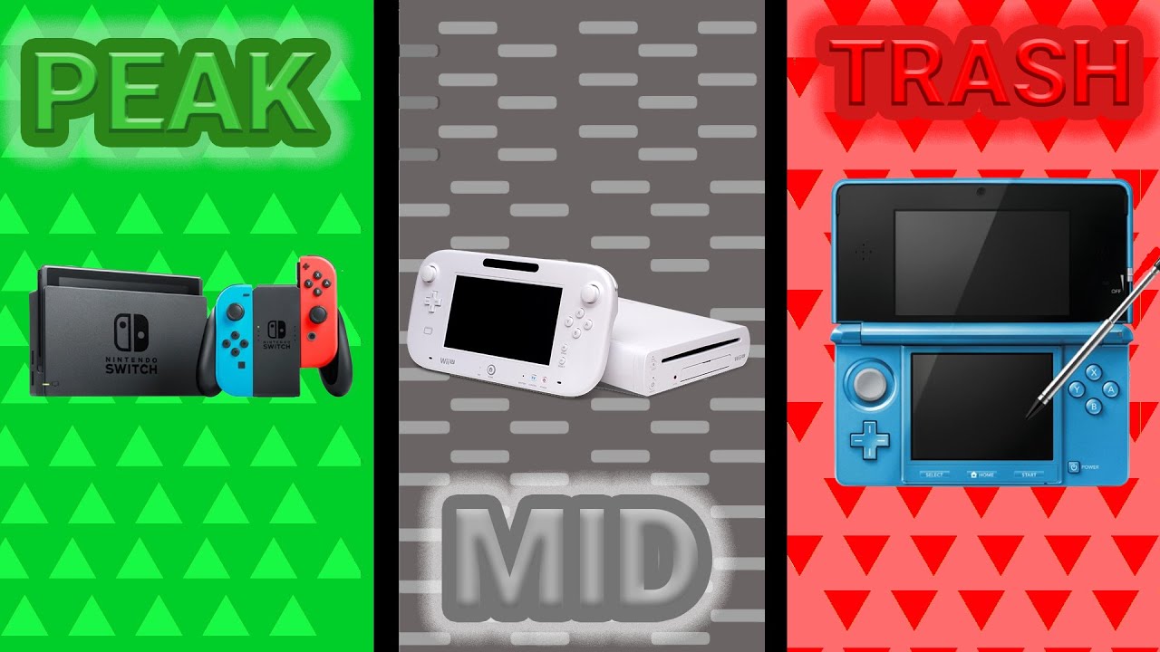 The King of Homebrew: Which Console is the Best? - YouTube