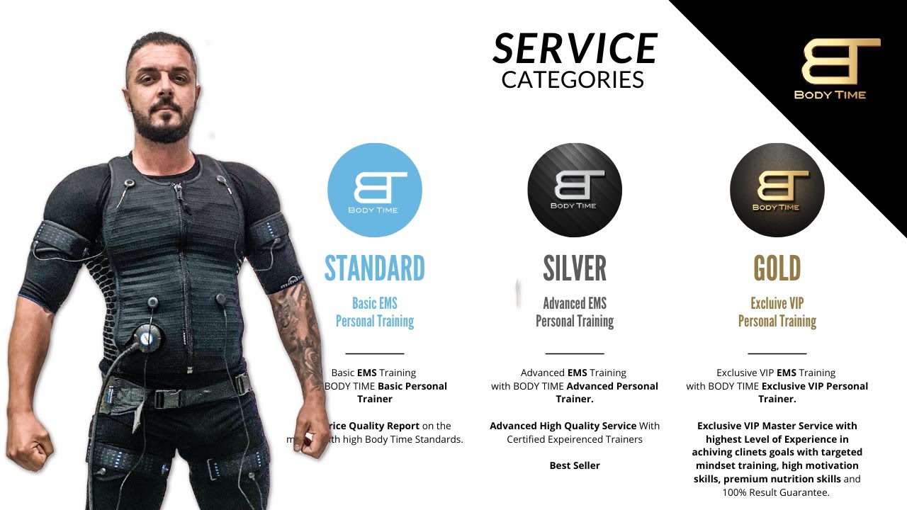 Our Services and Prices at Body Time - YouTube