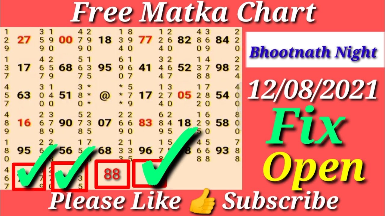 Bhootnath Night Fix open /12/08/2021//Free Matka Chart// - YouTube