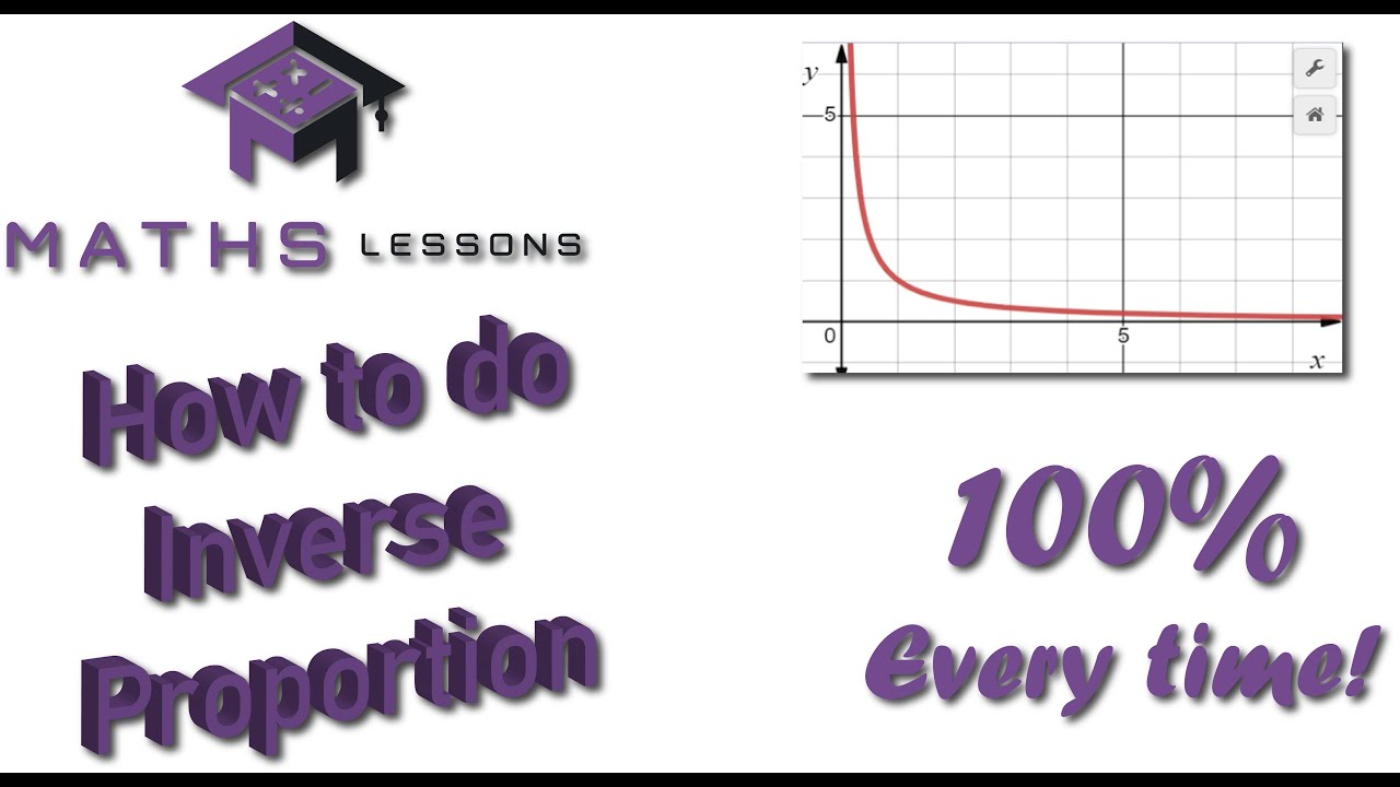 How to do Inverse Proportion GCSE and IGCSE Maths - YouTube