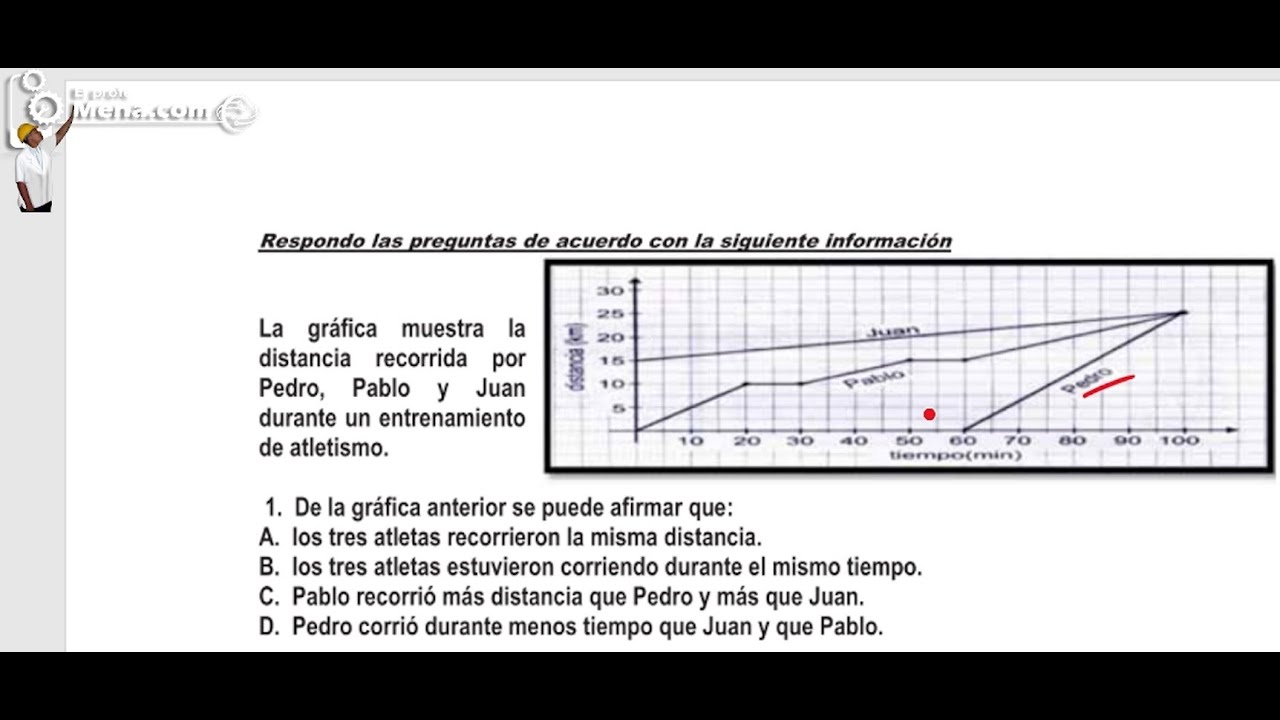 Distancia recorrida por Pedro, Pablo y Juan 🏃📊 Pregunta Tipo Icfes ...
