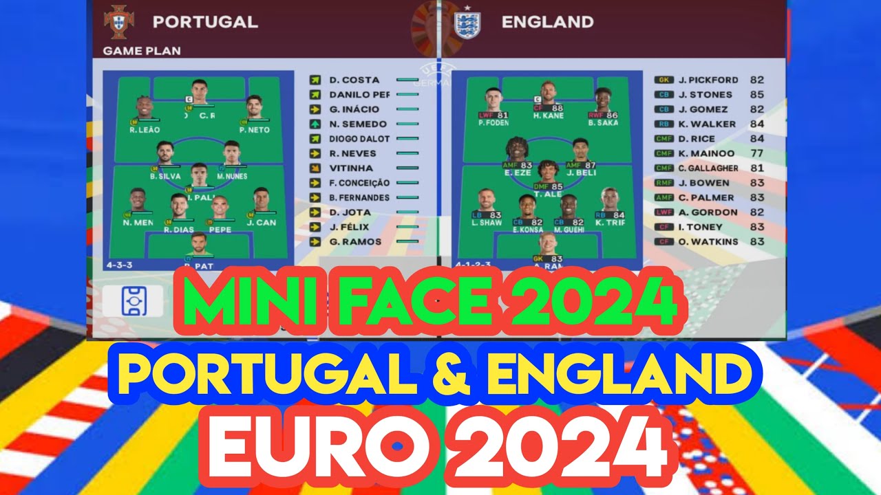 PES 2021 Mini Face Portugal & England EURO 2024 - YouTube
