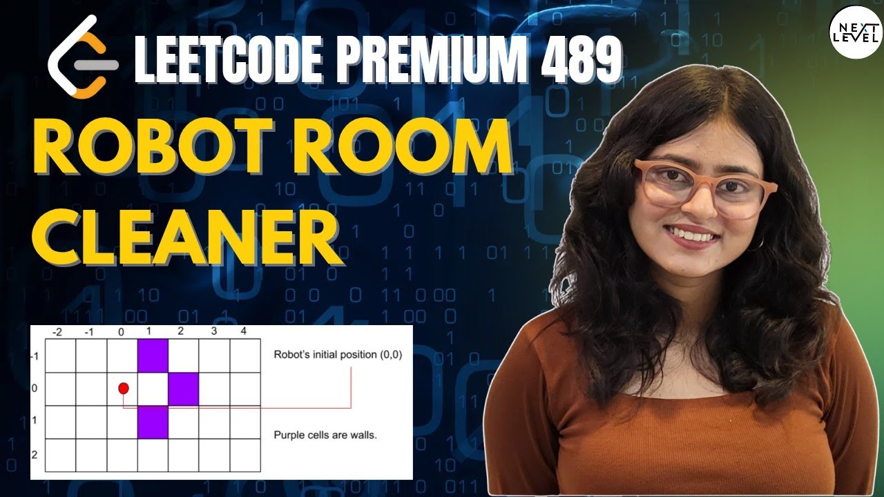489. Robot Room Cleaner | Leetcode Premium | DFS | Backtracking - YouTube