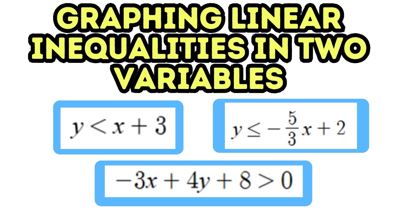 Graphing Linear Inequalities in Two Variables - YouTube