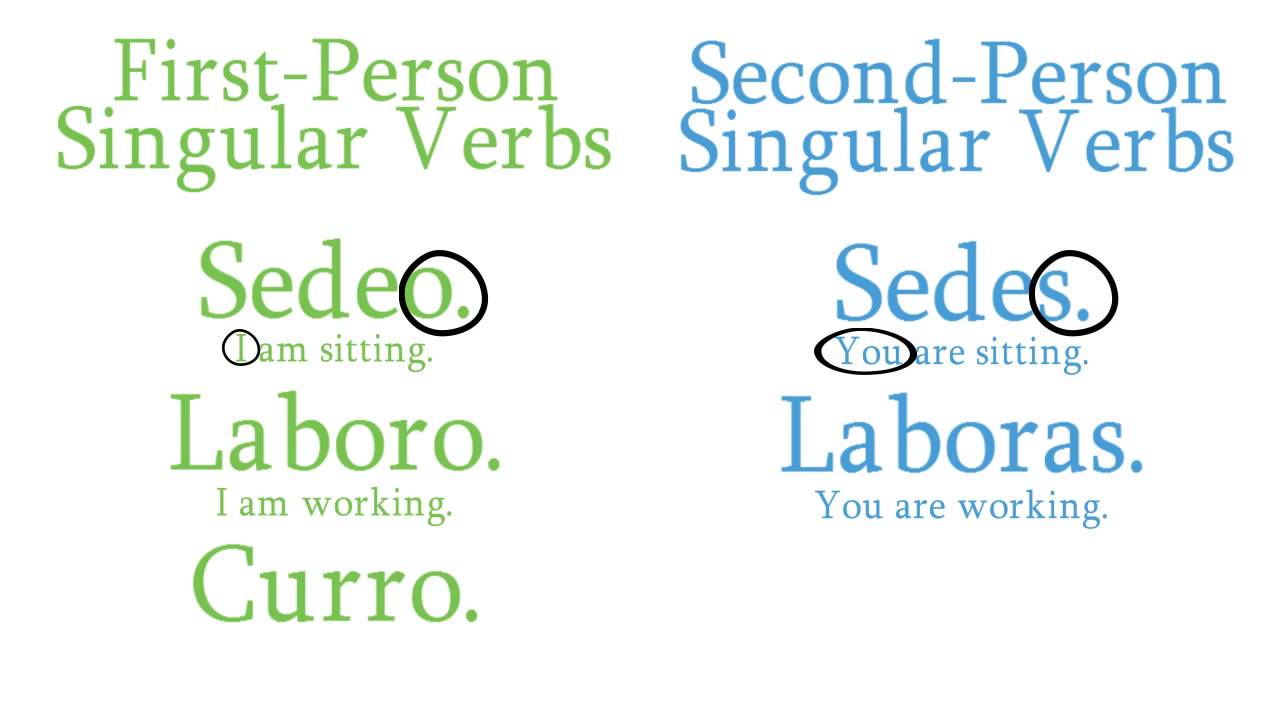 Lesson 07 Second Person Singular Verbs - YouTube
