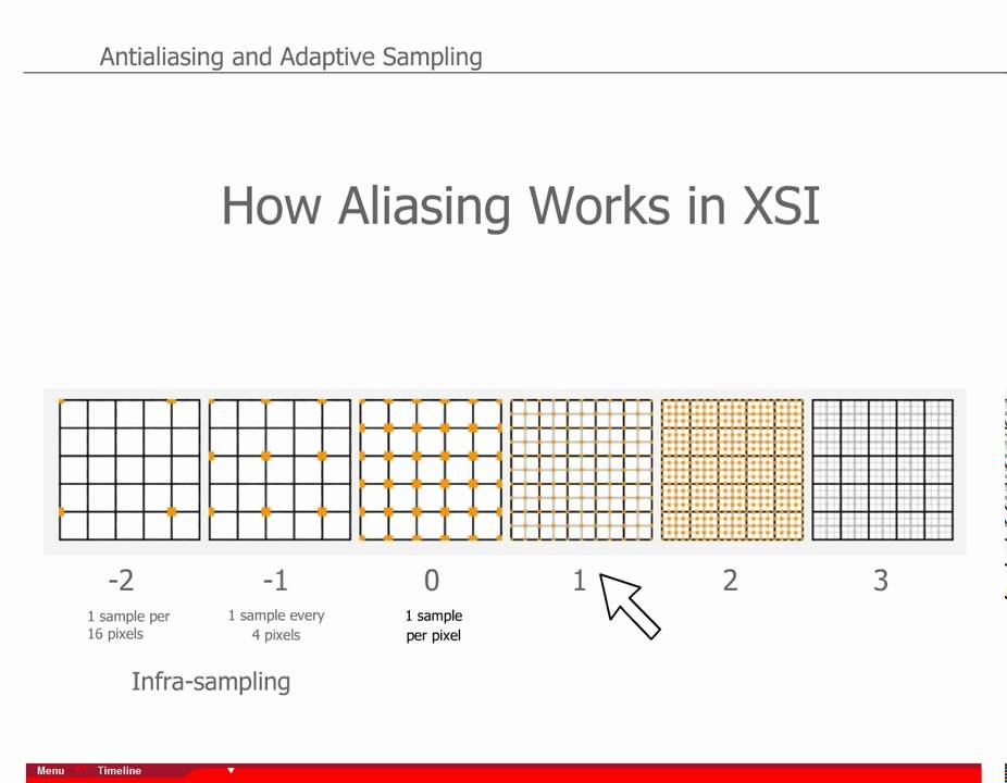 Rendering: How aliasing works - YouTube