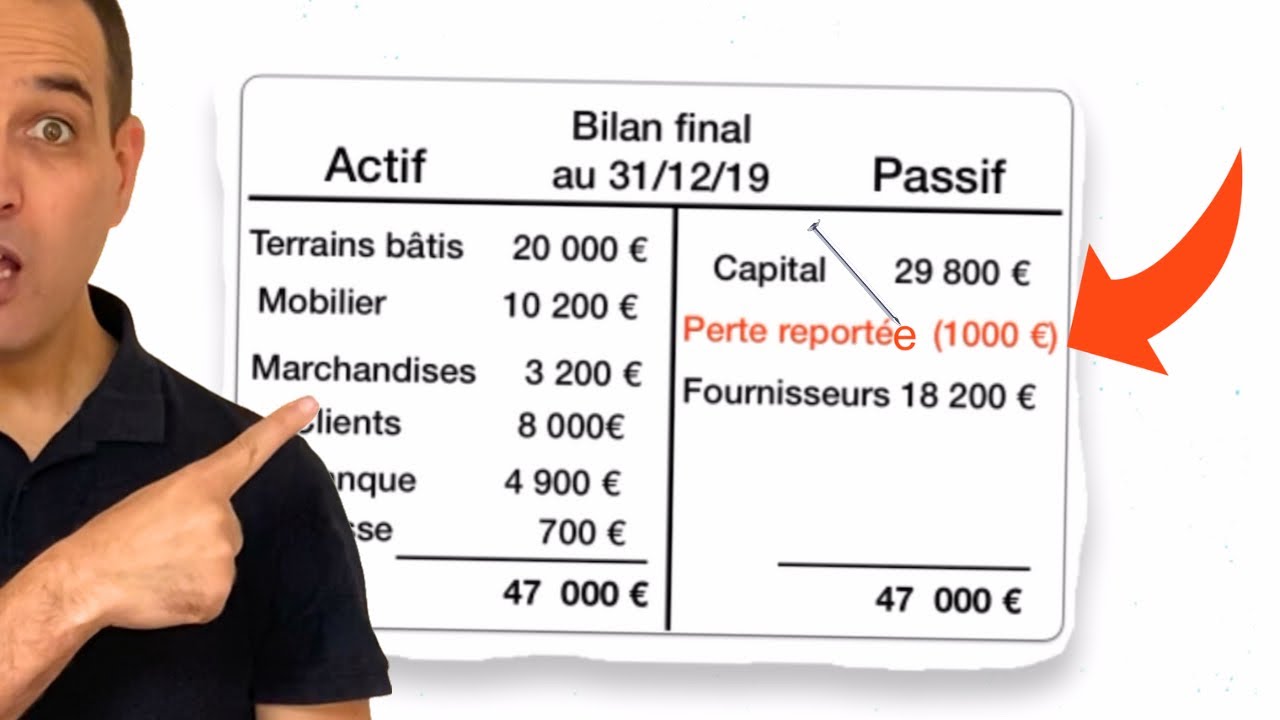 C14 : Comment un bilan initial devient un bilan final ? - YouTube