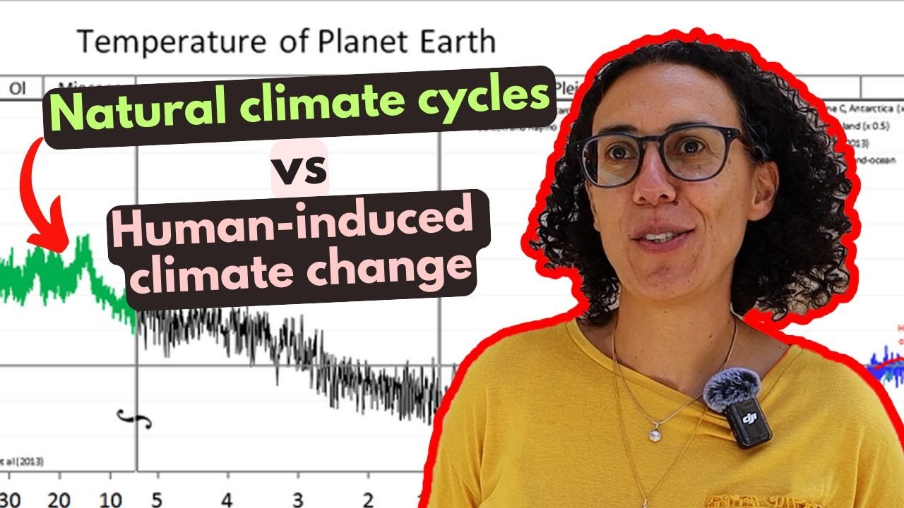 How does understanding natural climate cycles help restoration? - YouTube