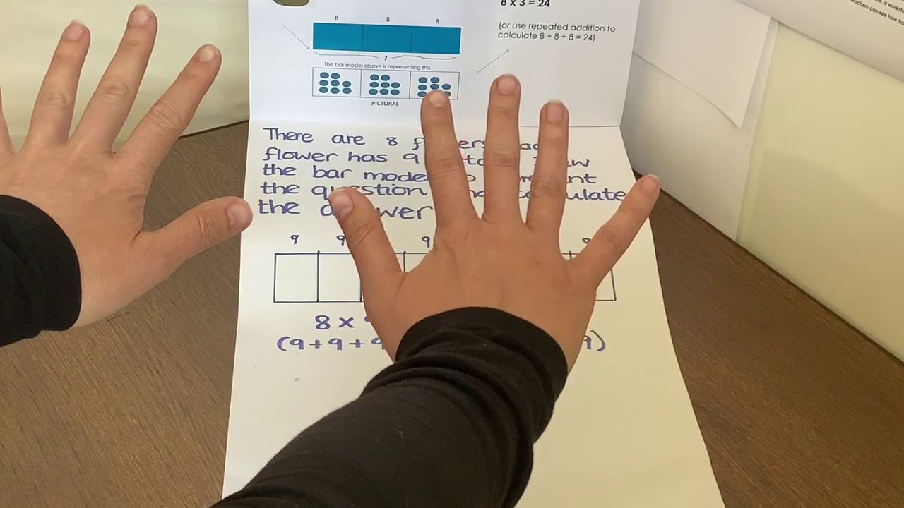 Year 3 Maths Bar Models Multiplication YouTube Year 3 Maths Bar Models Multiplication YouTube