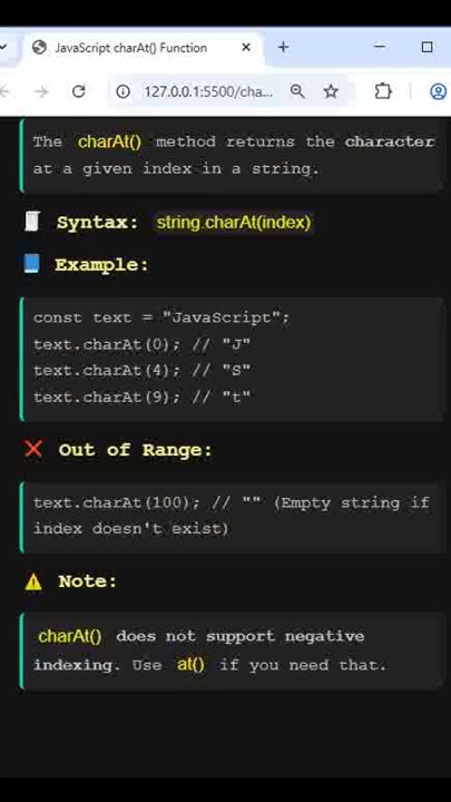 #2. JavaScript charAt() Method || charAt() Method In JS #shorts - YouTube