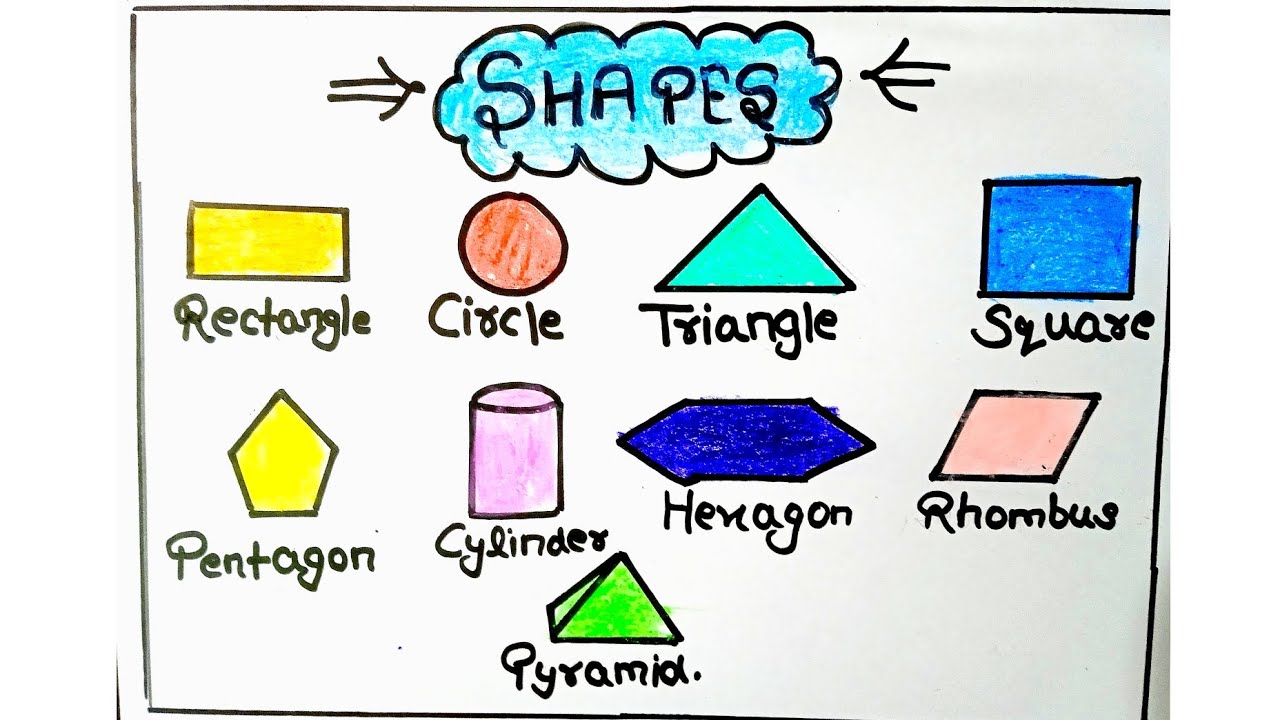 Shapes drawing / Shapes chart / easy shape drawing with name..#video # ...