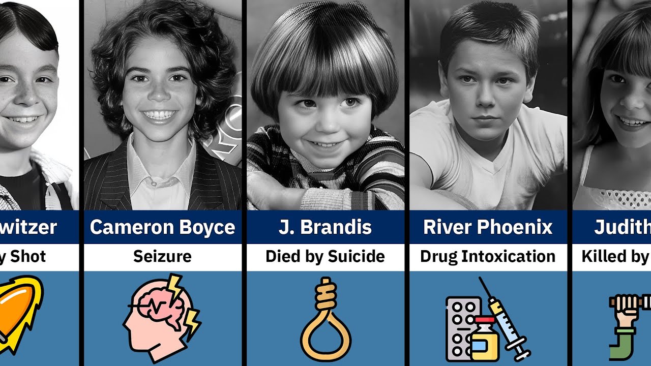 60 Child Actors Who Died Too Soon 😥 - YouTube