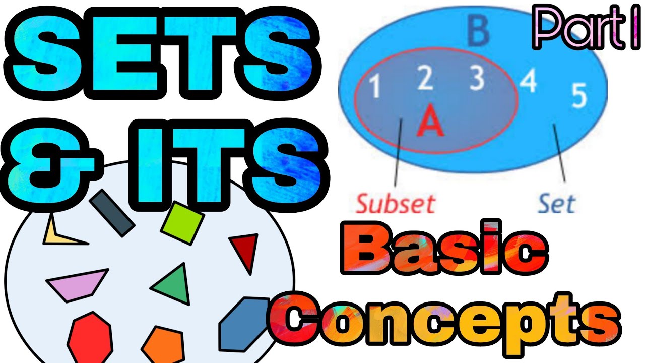 COLLEGE ALGEBRA: SETS AND ITS BASIC CONCEPTS (Roster Method, Set ...