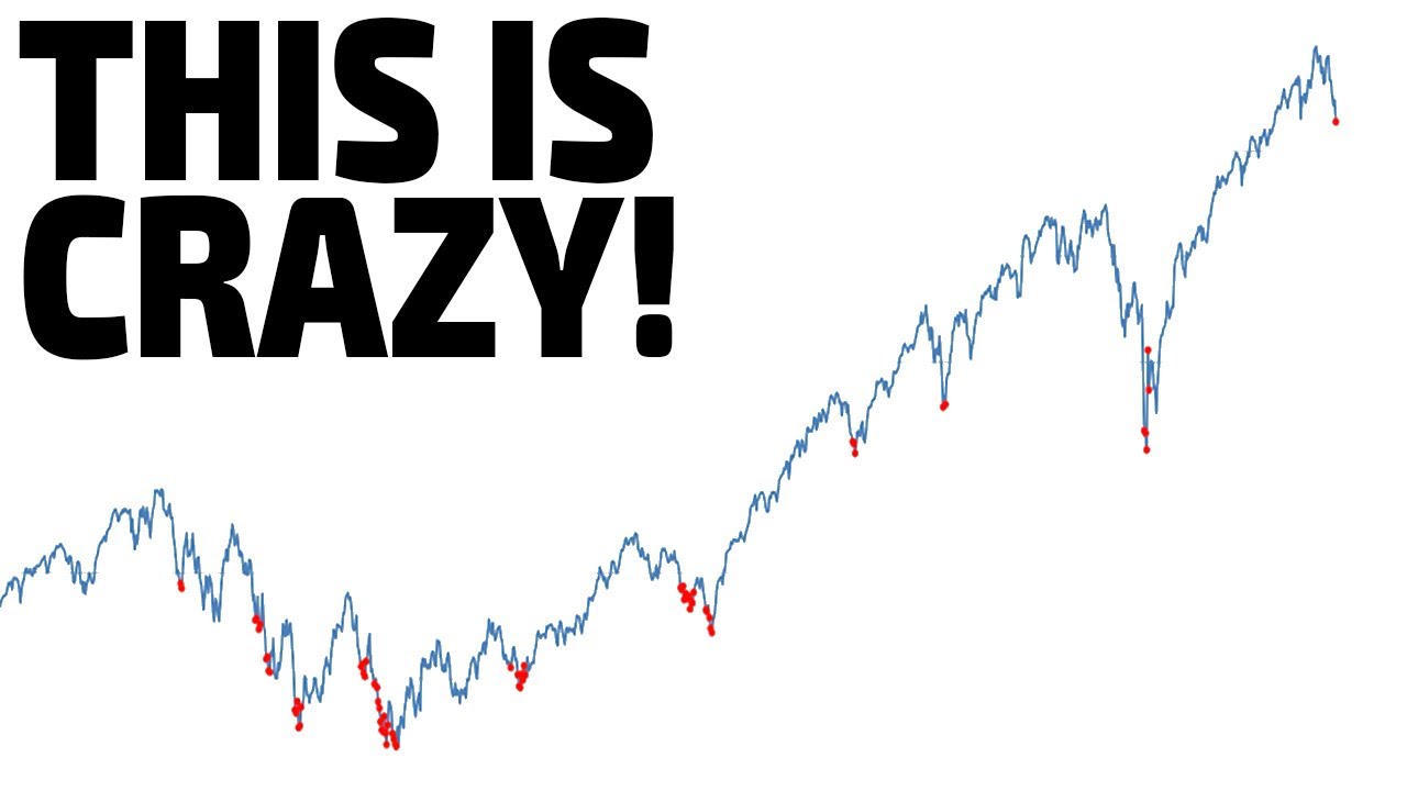 Is This a Fake Market Crash? - YouTube