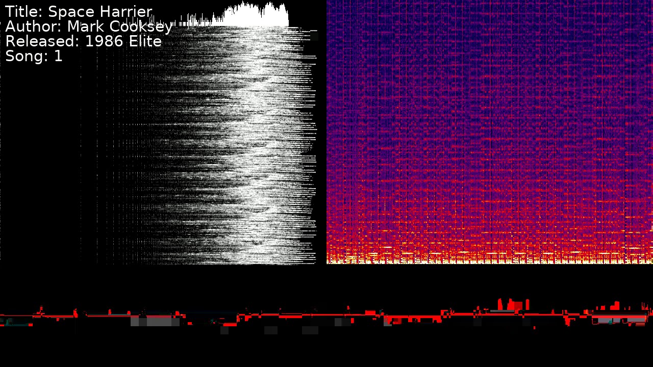 Mark Cooksey - Space Harrier | Song 1 [#C64] [#SID] - YouTube