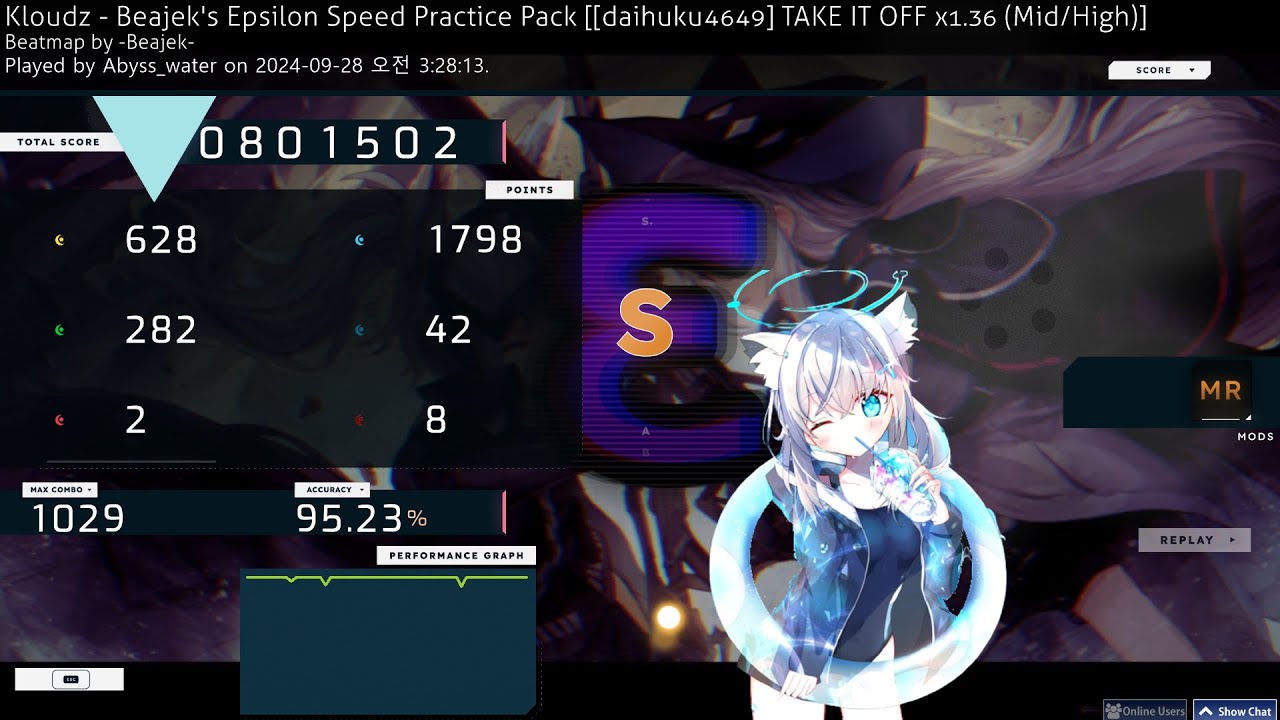 [osu!mania] Epsilon Speed Practice Pack [Take It Off 1.36 Rate] S Rank ...