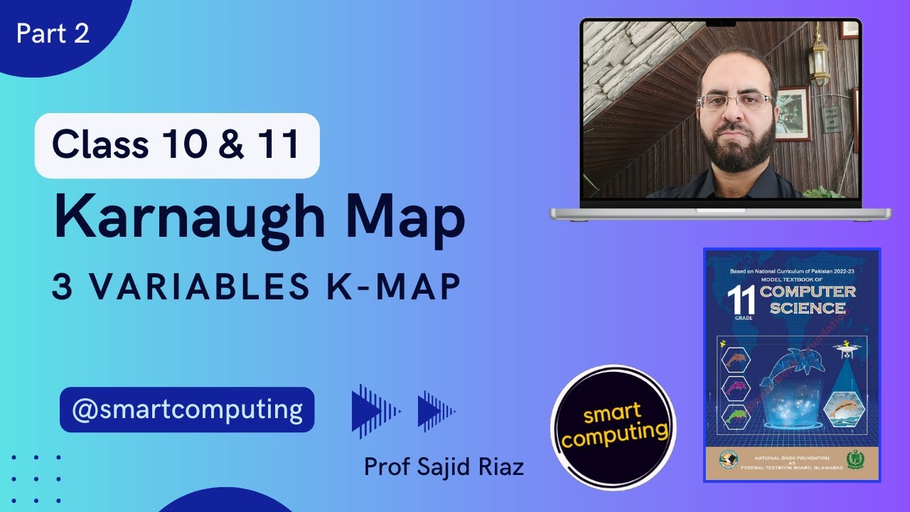Karnaugh Map For 3 Variables FBISE Class 10/11 | Three Variable K Map ...