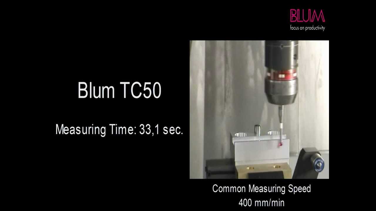 Blum Probes vs. Conventional probes - YouTube