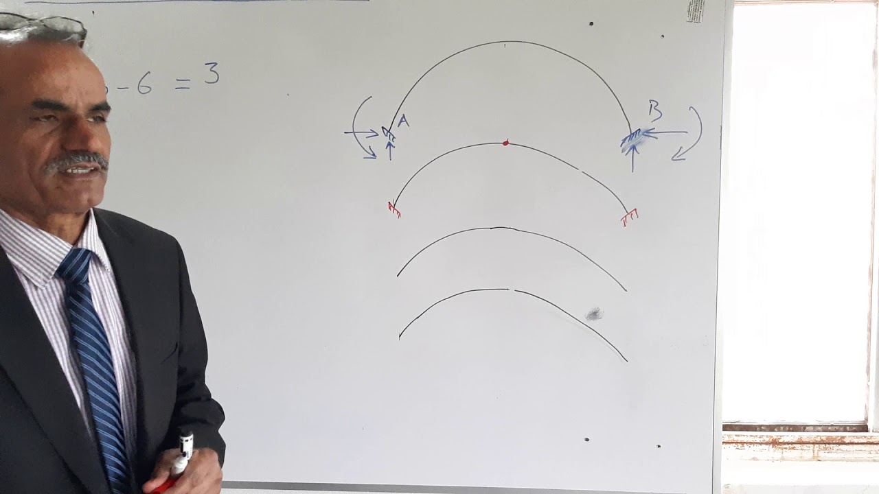 3 Pin Arch Introduction - YouTube