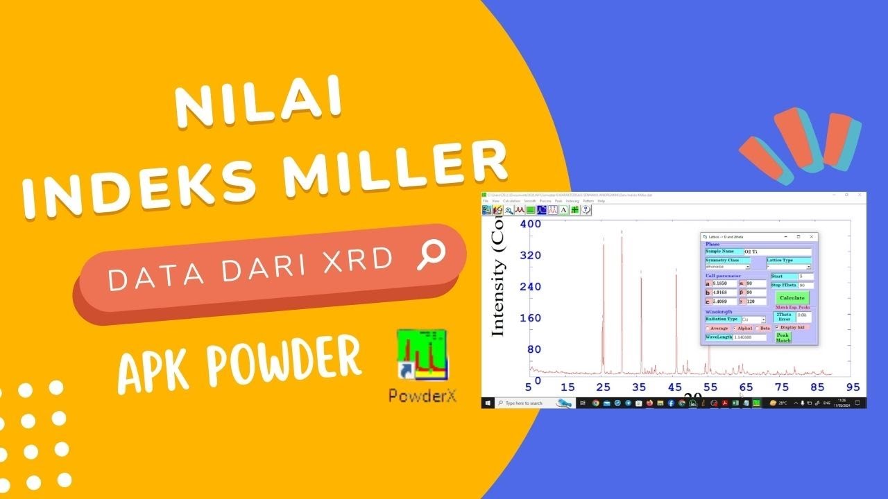 Tutorial Menentukan Indeks Miller dengan Aplikasi Powder- Ella Nurbaeti ...