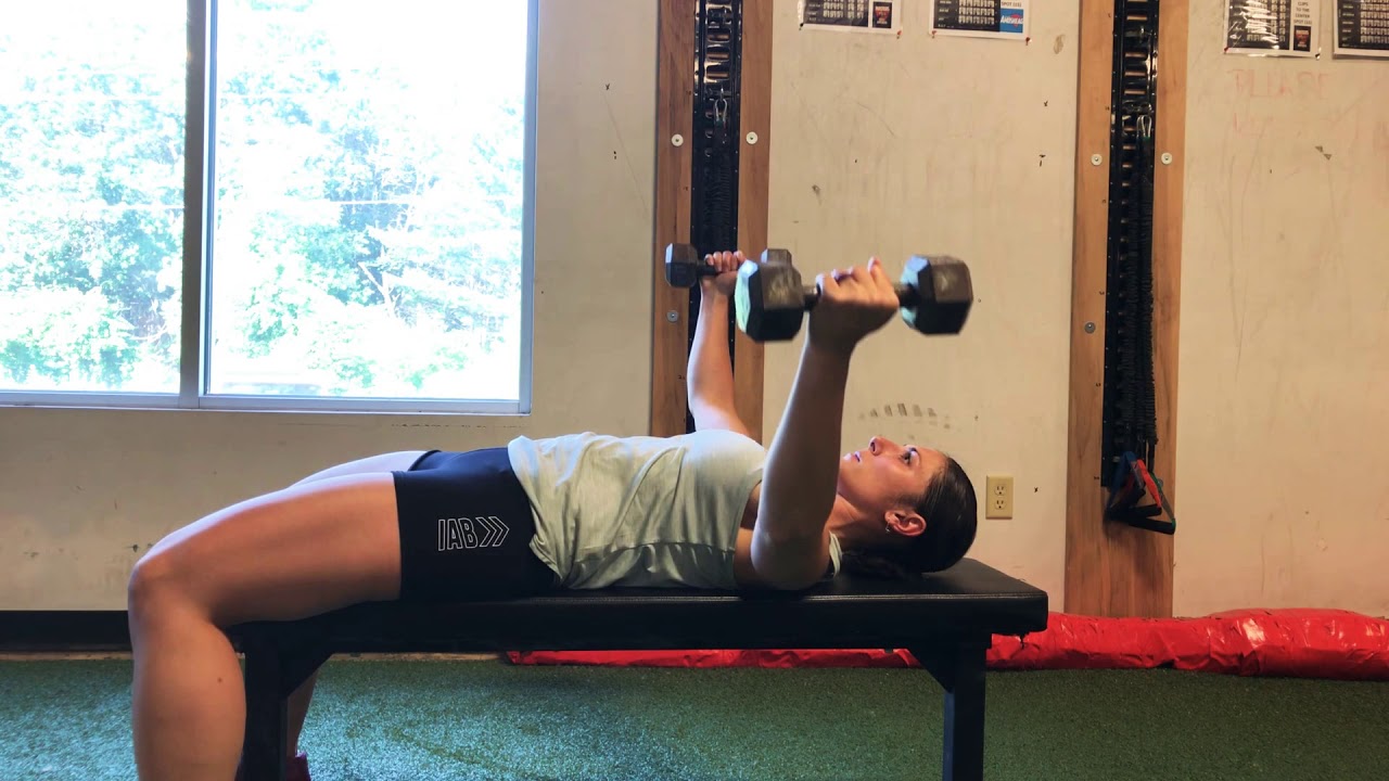 Eccentric Pec Strengthening - YouTube