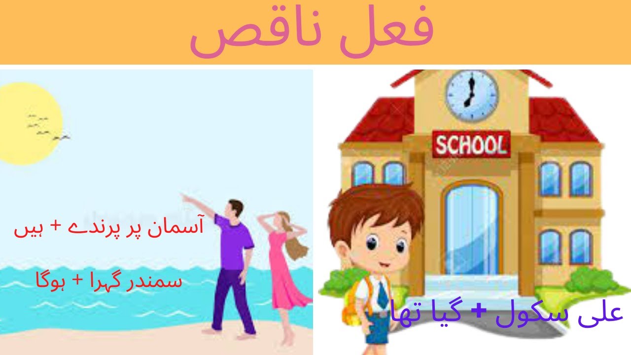 ناقص افعال/Fail Naqis/Urdu Grammar - YouTube