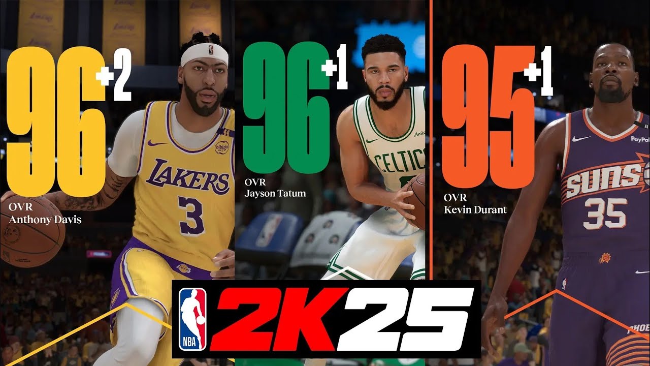 NBA 2k25 vs ESPN Player Ratings 🎮 - YouTube