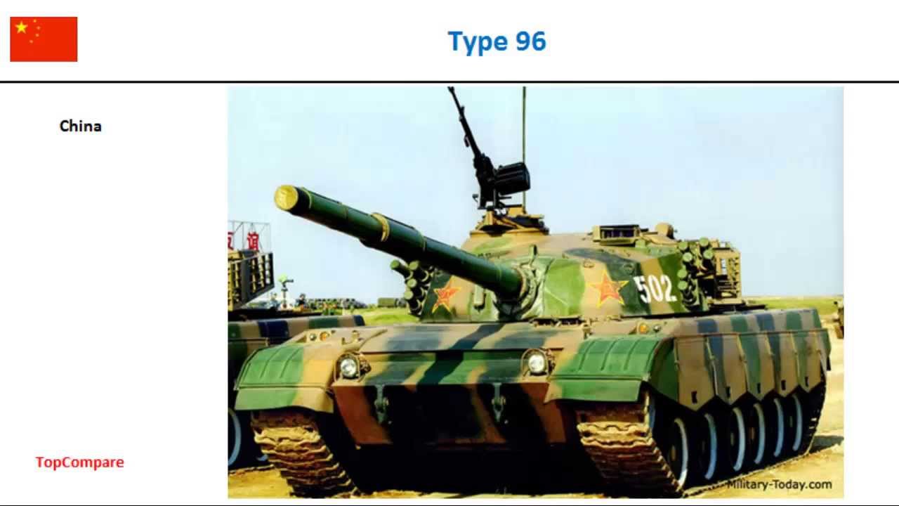 Type 96 and Main Battle Tank 3000, Main Battle Tank Key features ...