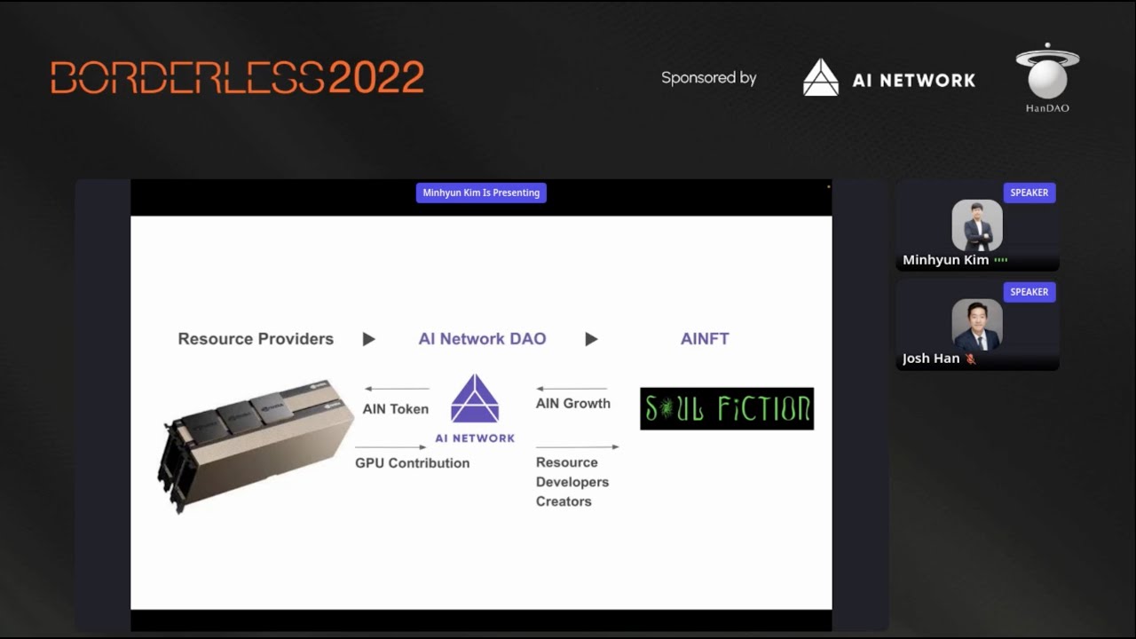 [BORDERLESS 2022] Minhyun Kim, CEO of AI Network - YouTube
