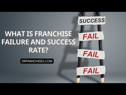 What is the Franchise Failure & Success Rate (2023)? | DrFranchises ...