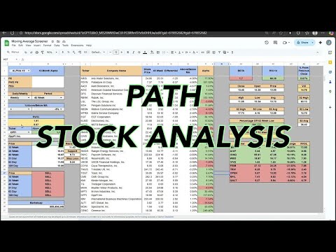 UiPath (PATH) Stock Analysis Google Sheets - YouTube