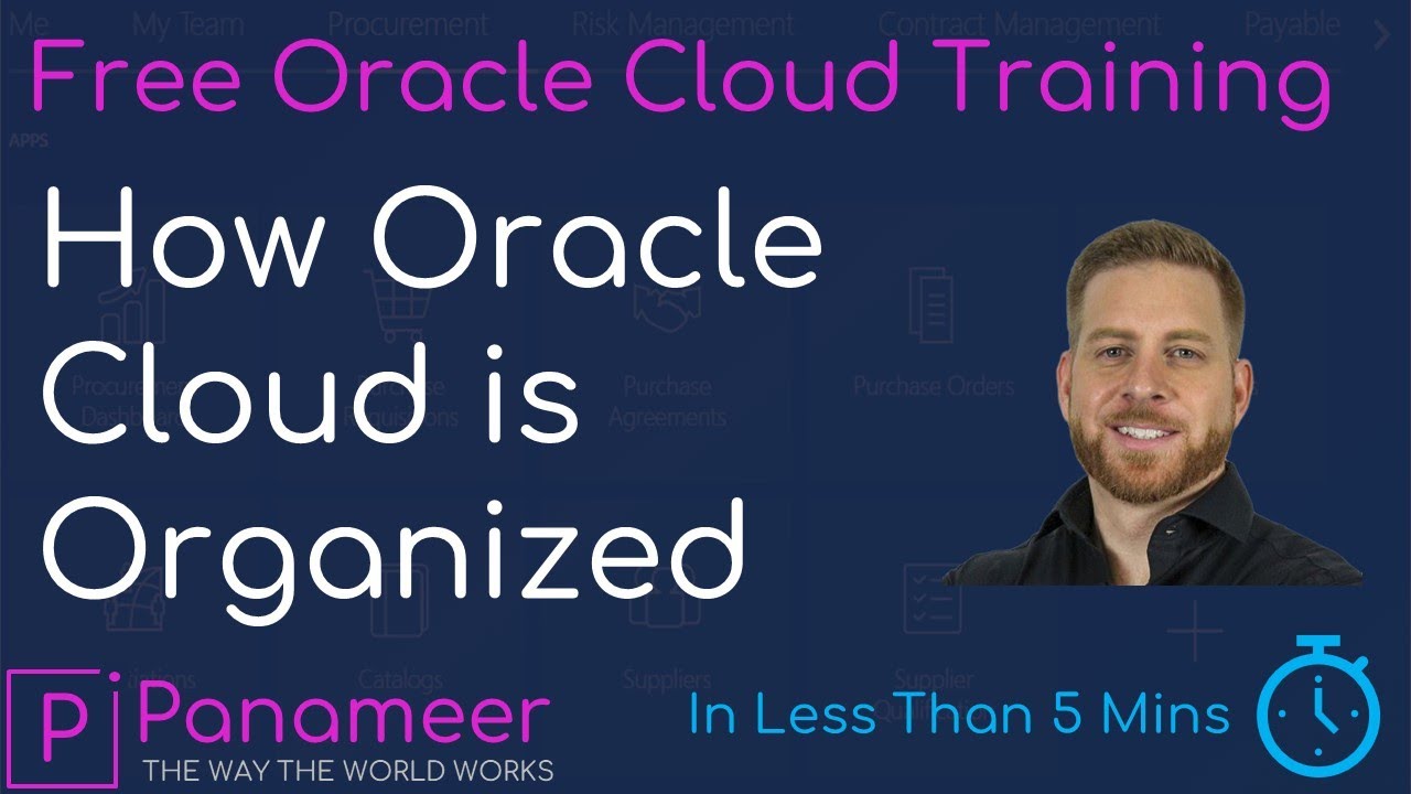 How is Oracle ERP Cloud Organized? | 2023 | Free Oracle Cloud Training ...