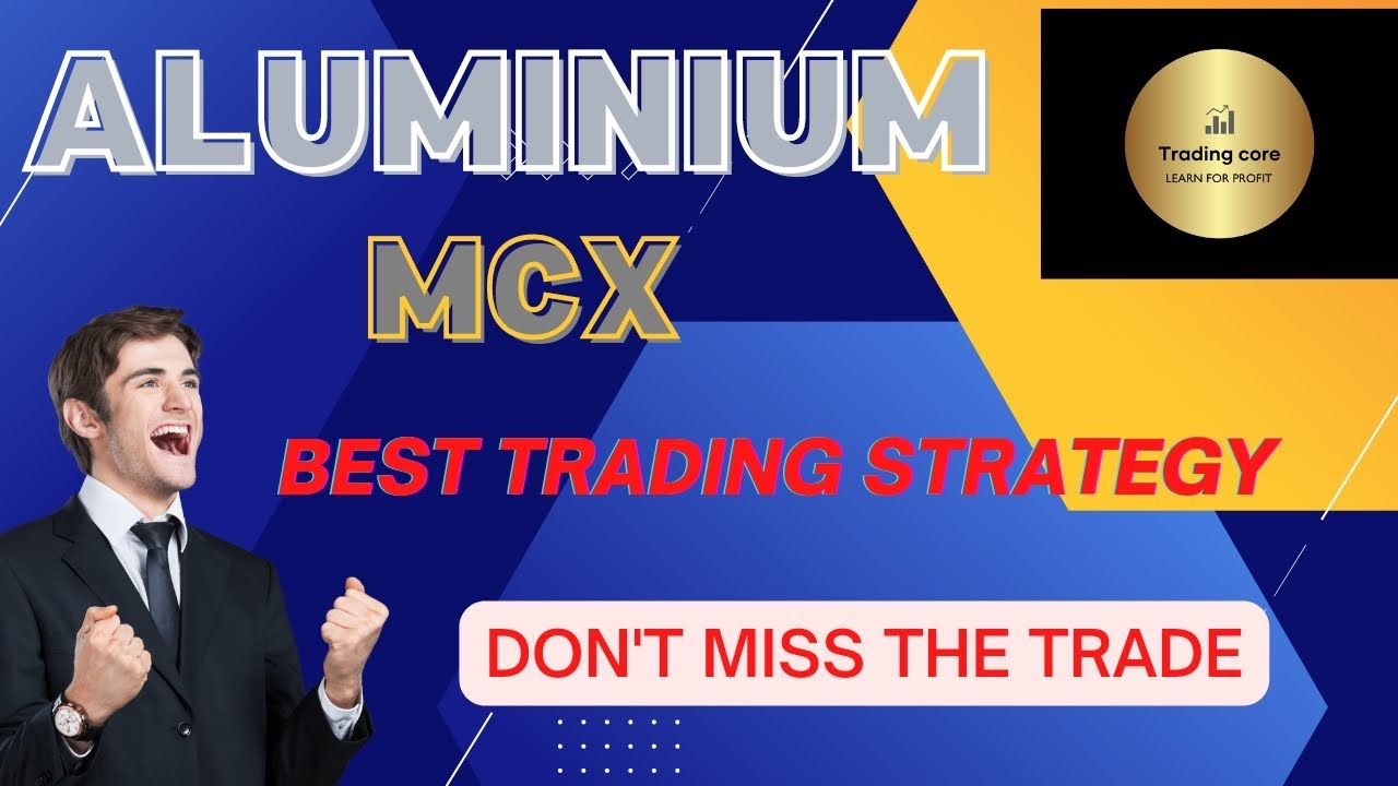 Aluminum trading strategy | Aluminum weekly analysis | Commodities ...