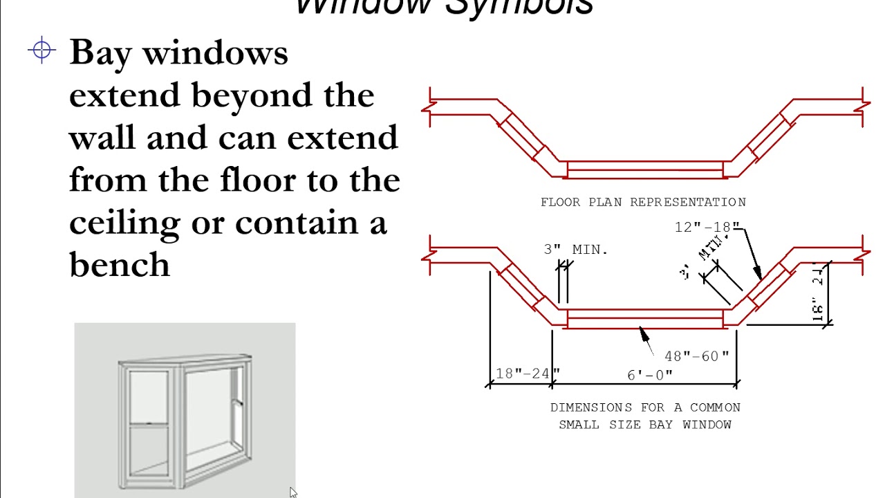 1125 Week 5 Symbols Windows - YouTube