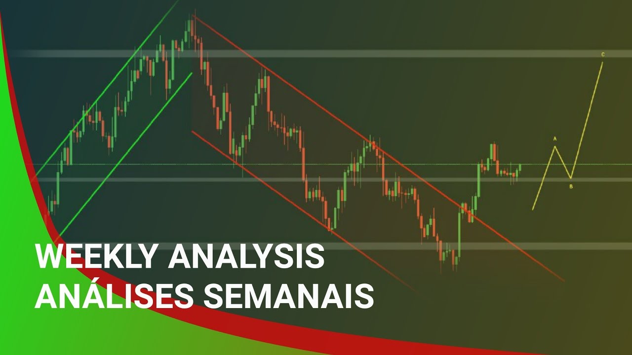 Análises semanais - Weekly Analysis (FOREX 06-10/07) (Part 1) - YouTube