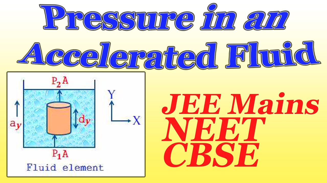 Pressure difference in accelerated fluids || Class 11th Chapter 10 ...