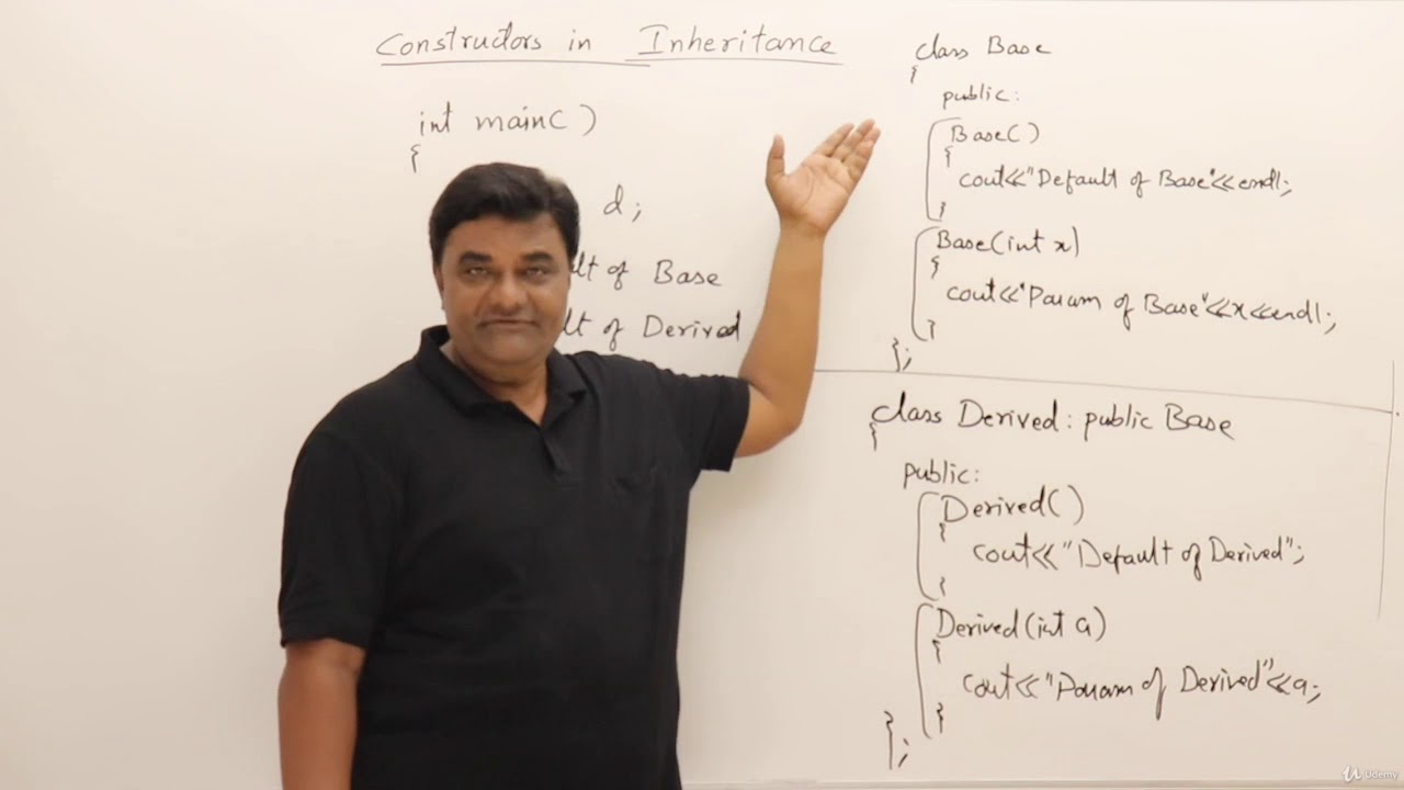 154 Constructor in Inheritance Examples - YouTube