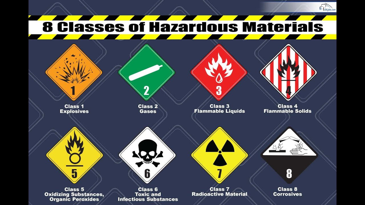 Chemical/Explosions: Ethylene Oxide Explosion Ontario, CA, Aug 2004 ...