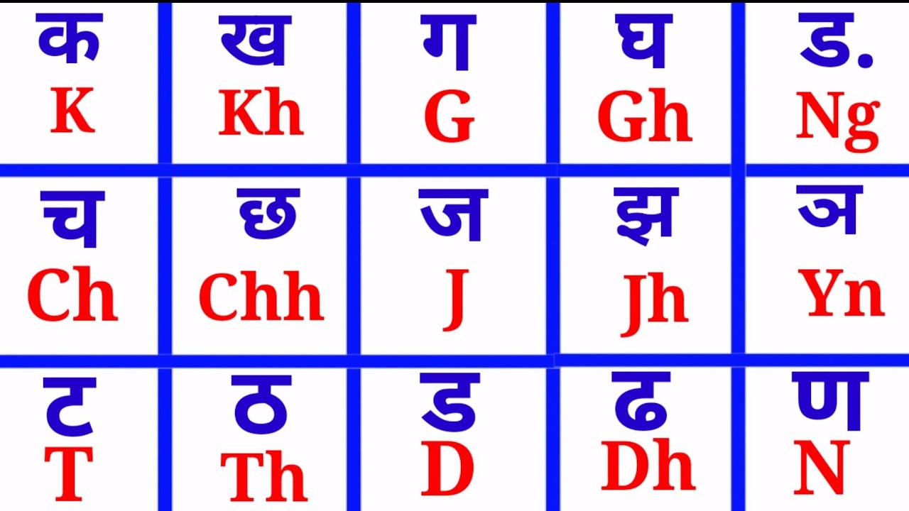 क ख ग घ इंग्लिश और हिंदी व्यंजन। स्वरब्यंजन। K se k kh se kh । K Kh G ...
