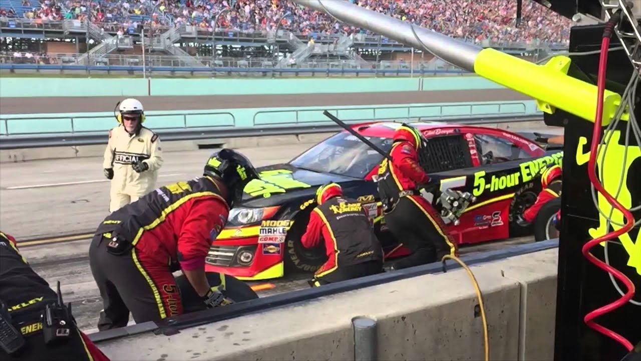 Anatomy of a Pit Stop - YouTube
