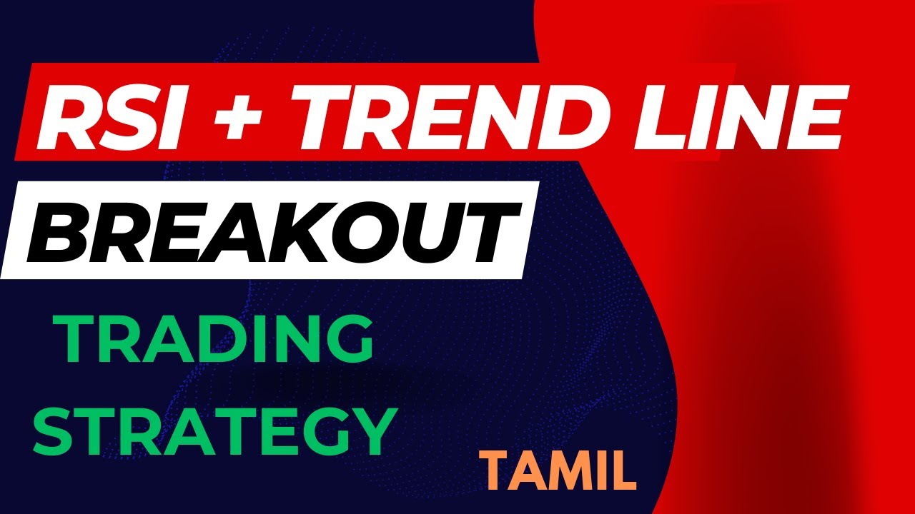 RSI Trendline Breakout Strategy: Great Risk/Reward Ratio | RSI Trading ...