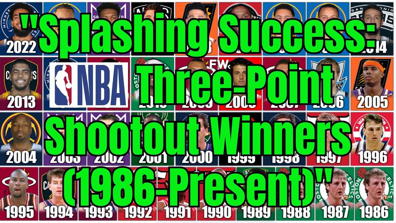 "Splashing Success: NBA Three-Point Shootout Winners (1986-Present)", # ...