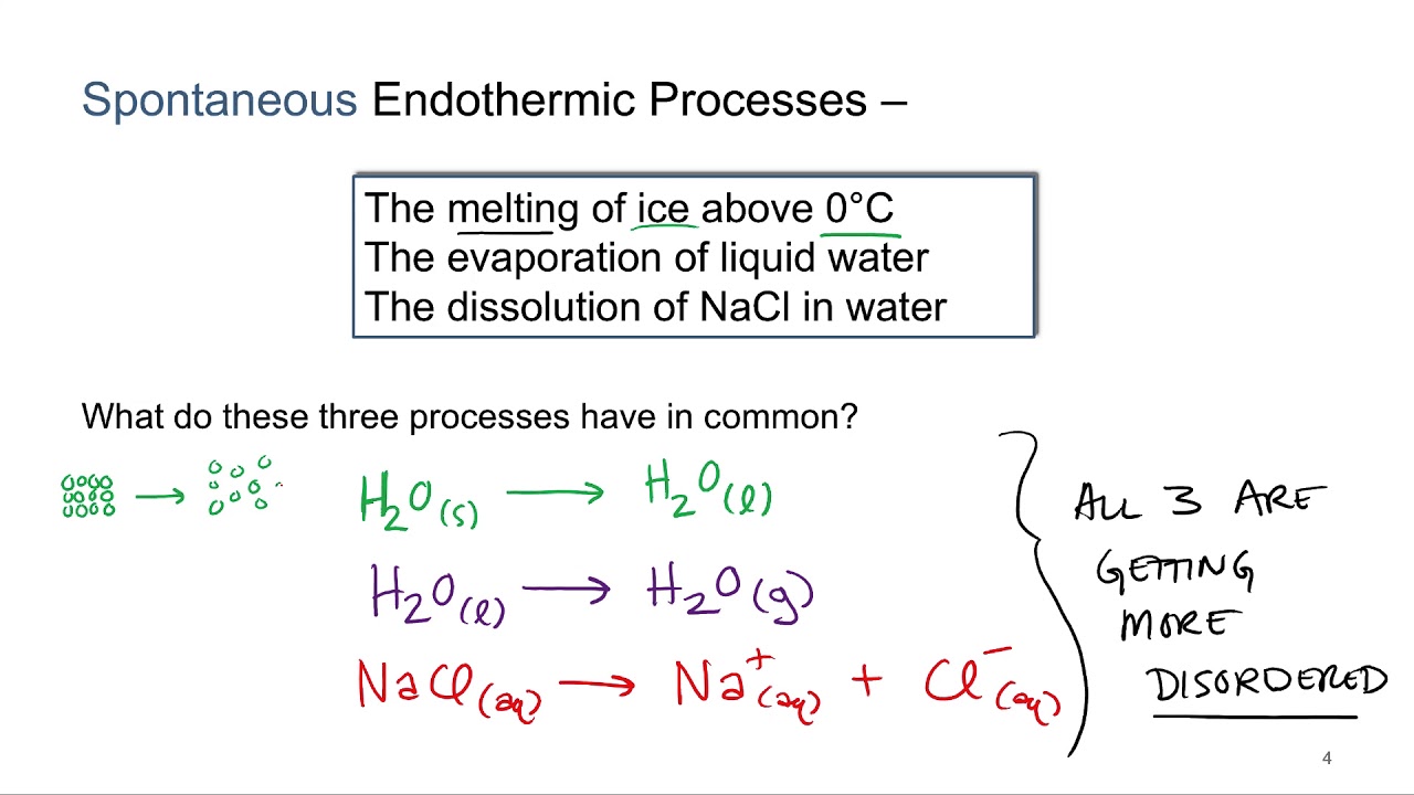 Thermodynamics 6.4 Spontaneous Endothermic Processes - YouTube