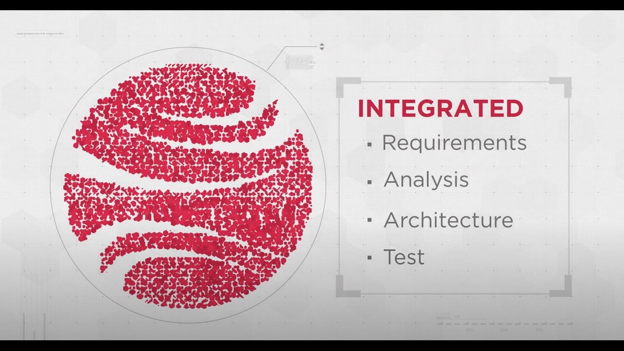 Vitech Corporation - YouTube