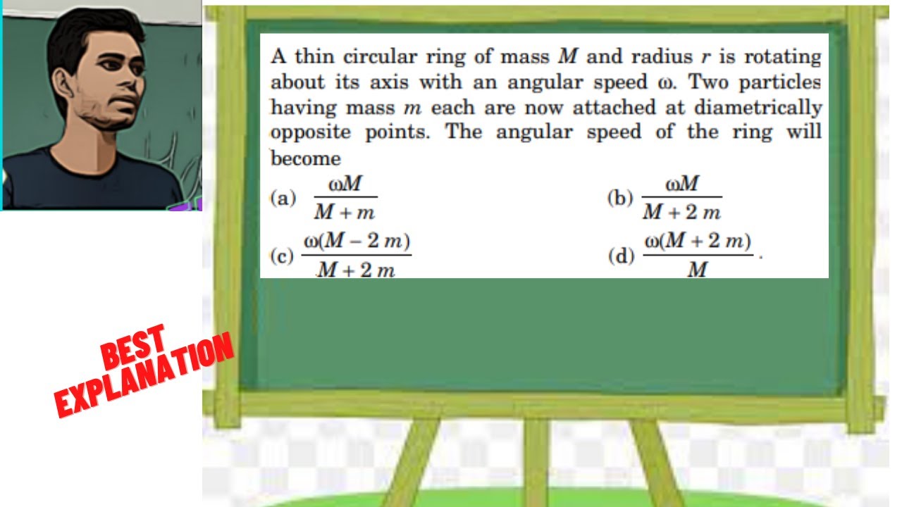 A thin circular ring of mass M and radius r is rotating about its axis ...